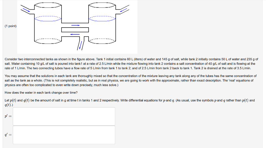 Solved (1 point) Consider two interconnected tanks as shown | Chegg.com