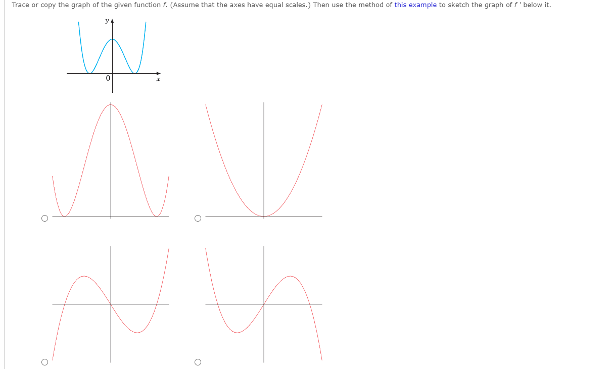 Solved Trace or copy the graph of the given function f. | Chegg.com