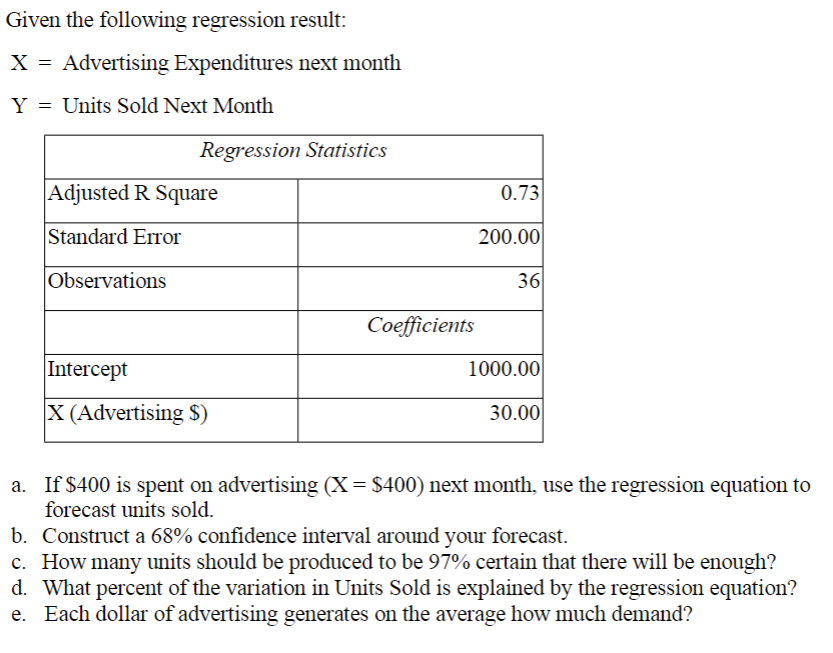 Solved Given the following regression | Chegg.com