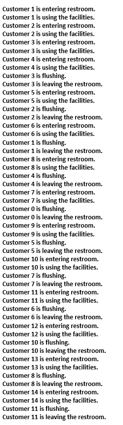 Solved |CSC 460 Program \#1 Concurrency, Threads, | Chegg.com