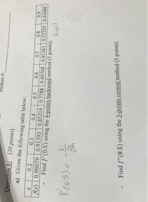 Solved Student #: Question 1: [20 points] a) Given the | Chegg.com