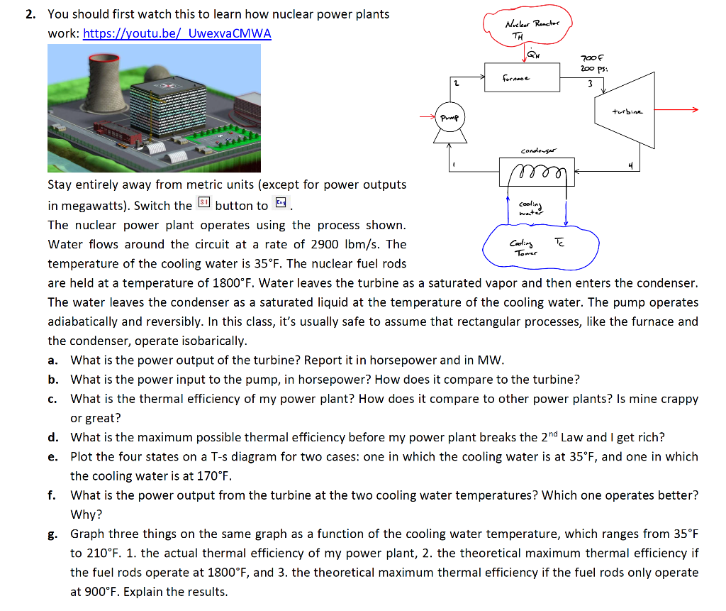 Solved 2. You should first watch this to learn how nuclear | Chegg.com