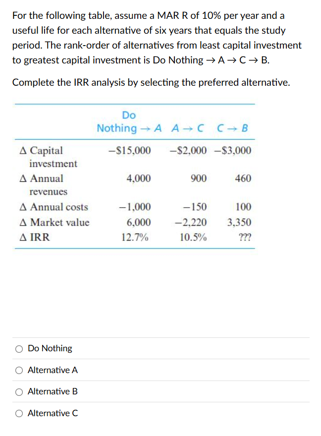 Solved For the following table, assume a MAR R of 10\% ﻿per | Chegg.com