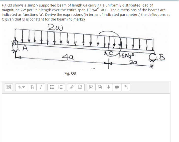 Solved Fig Q3 shows a simply supported beam of length 6a | Chegg.com
