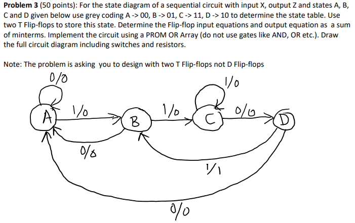 Solved Problem 3 (50 points): For the state diagram of a | Chegg.com