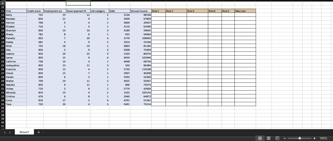 ou are a car dealership loan officer. In order | Chegg.com