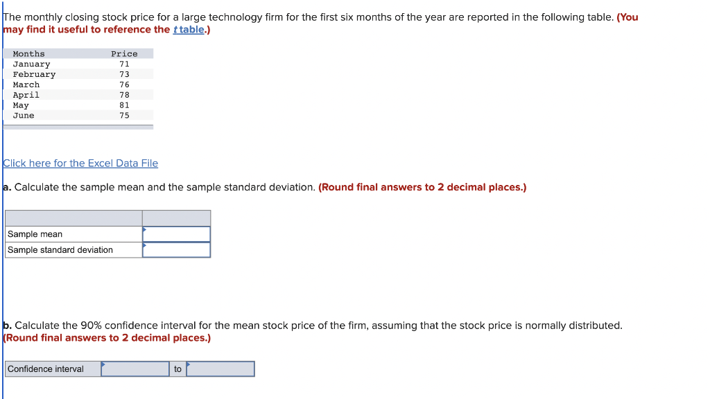 Solved The monthly closing stock price for a large | Chegg.com