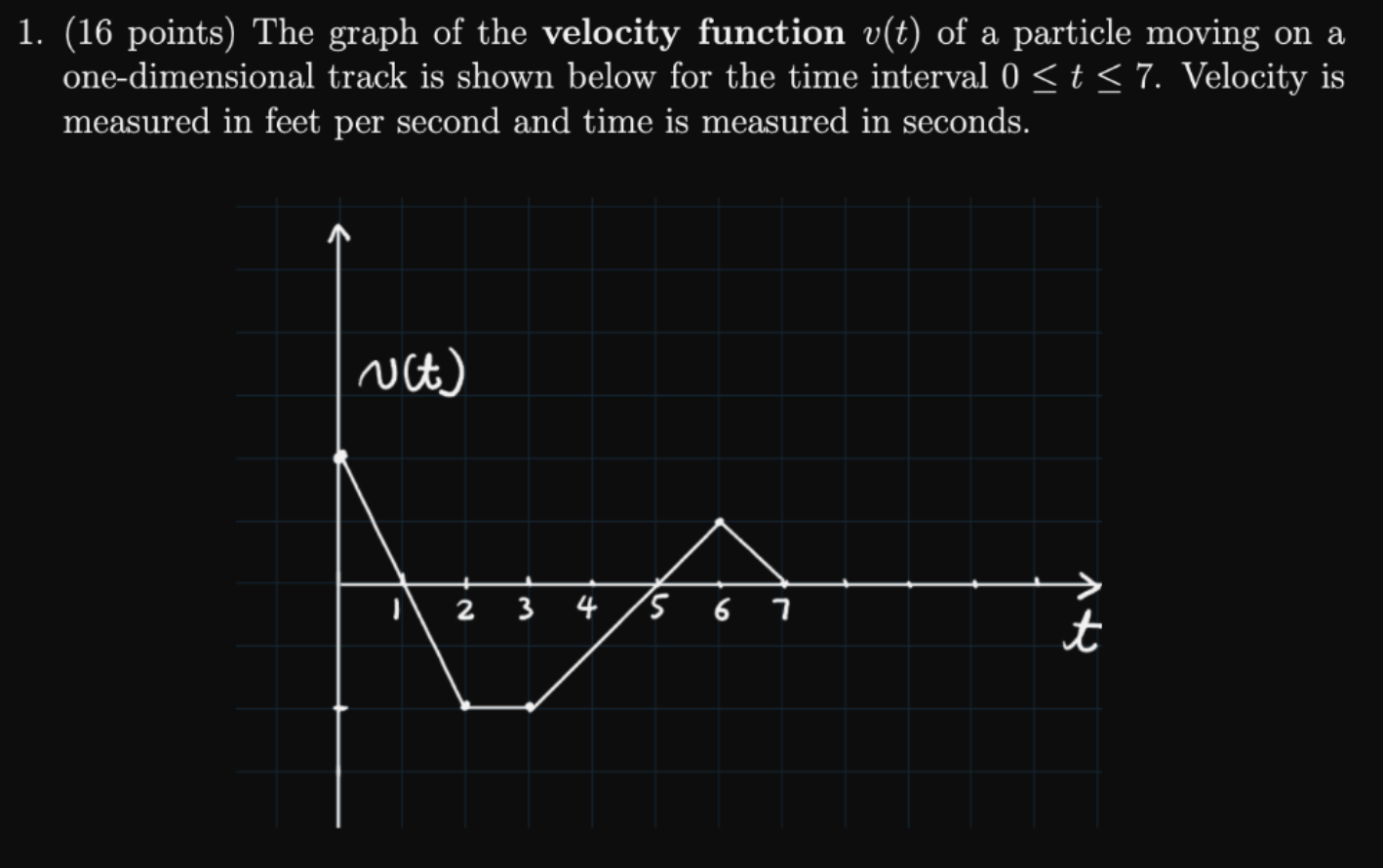 Solved 1. (16 points) The graph of the velocity function | Chegg.com