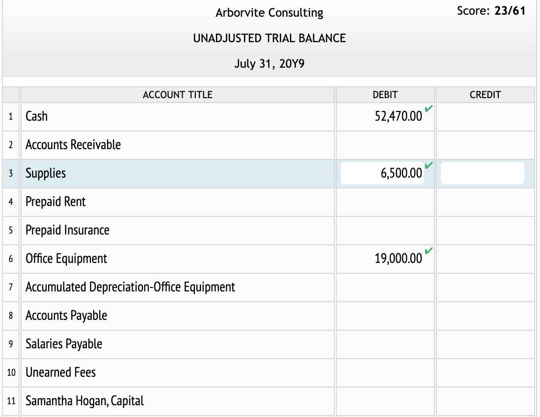 Solved For the past several years, Samantha Hogan has | Chegg.com