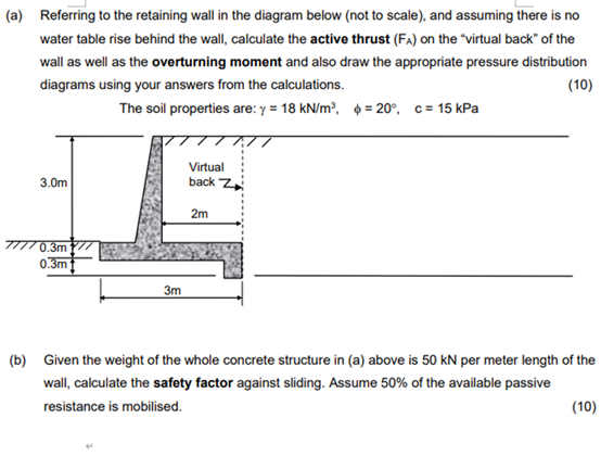 Solved (a) Referring to the retaining wall in the diagram | Chegg.com