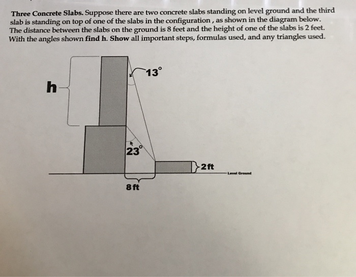 Solved Three Concrete Slabs. Suppose there are two concrete | Chegg.com