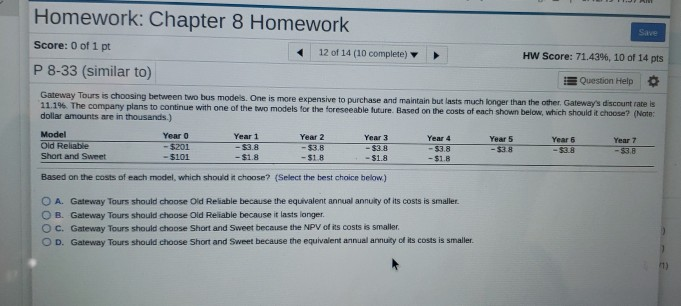 Solved Homework Chapter 8 Homework Score 0 Of 1 Pt P 8 33
