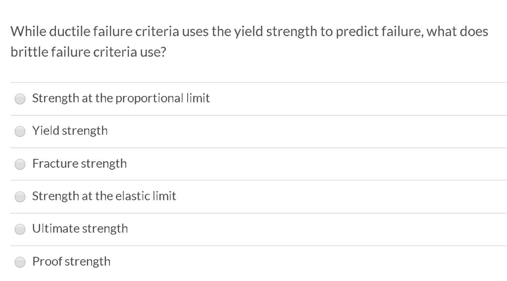 Solved While ductile failure criteria uses the yield | Chegg.com