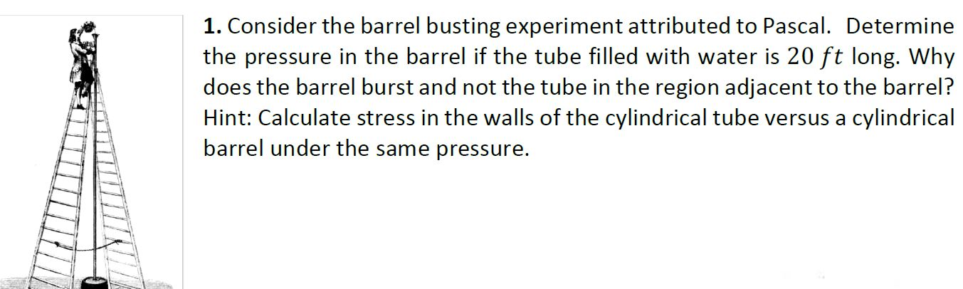 Solved 1. Consider the barrel busting experiment attributed | Chegg.com