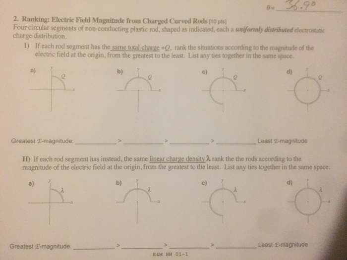 Solved 2. Ranking: Electric Field Magnitude from Charged | Chegg.com