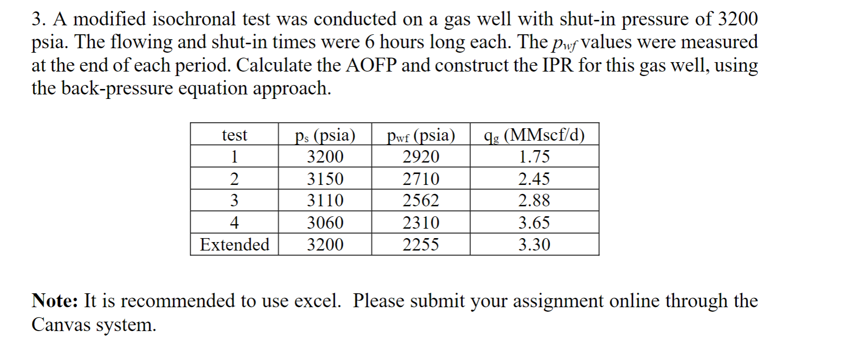 3. A modified isochronal test was conducted on a gas | Chegg.com