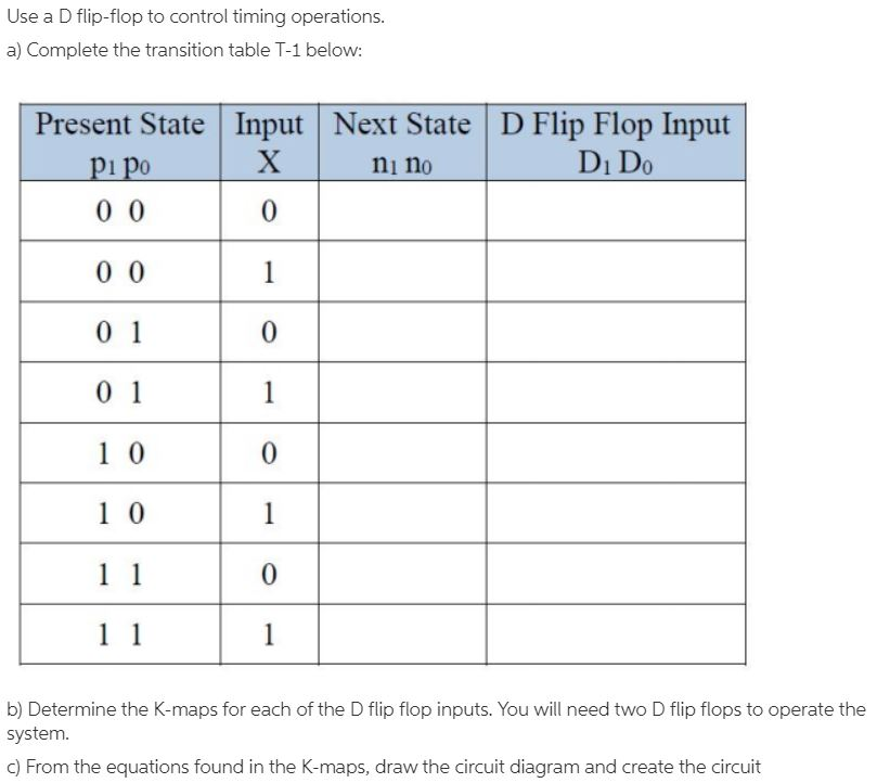 Solved Design a synchronous sequential circuit whose state | Chegg.com