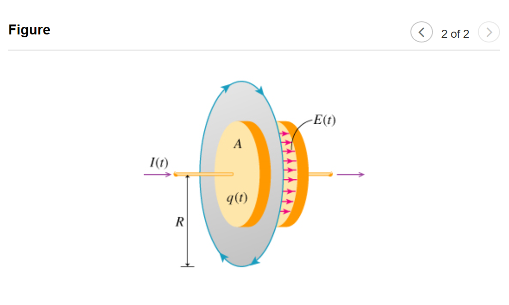 Solved To show that displacement current is necessary to | Chegg.com