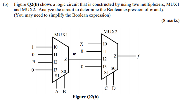 Solved (b) Figure Q2(b) shows a logic circuit that is | Chegg.com