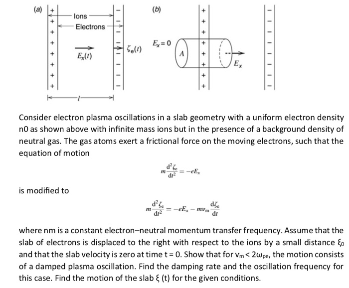 Solved lons Electrons Ex(t) Consider electron plasma | Chegg.com