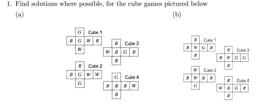 Solved 1. Find solutions where possible, for the cube games | Chegg.com