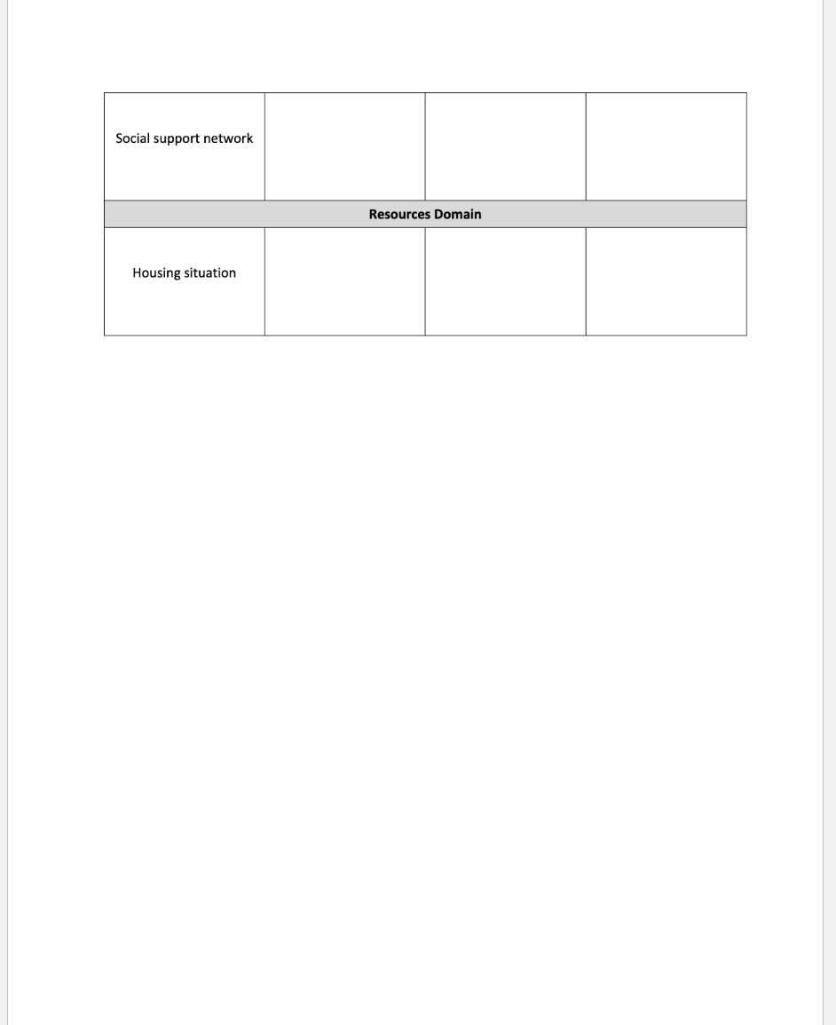Complete the table below, providing examples of | Chegg.com