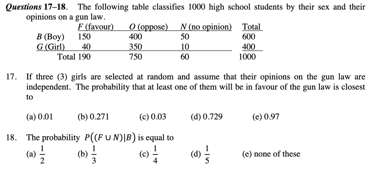 Solved Questions 17-18. The following table classifies 1000 | Chegg.com