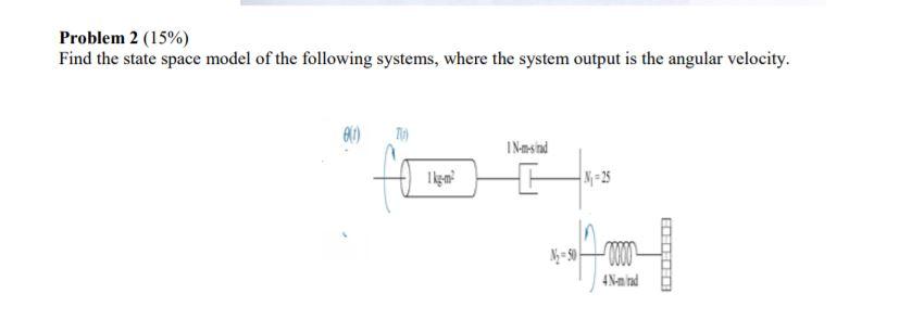 Solved Problem 2 (15%) Find the state space model of the | Chegg.com