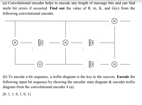 Solved (a) Convolutional encoder helps to encode any length | Chegg.com