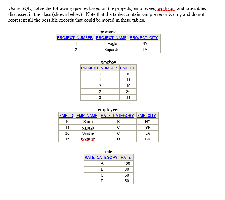 Solved Using SQL, solve the following queries based on the | Chegg.com