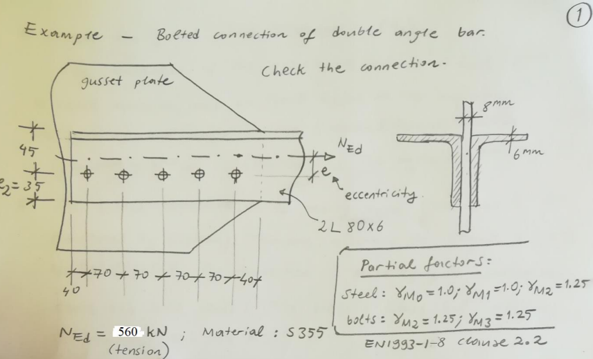 Solved Design a bolted connection for the same problem | Chegg.com