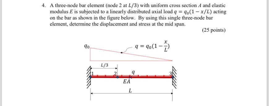 Solved 4 A Three Node Bar Element Node 2 At L3 With 