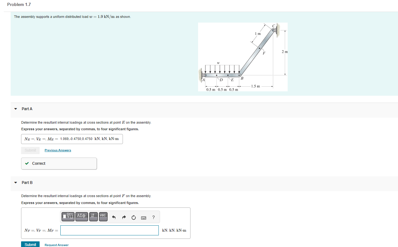 Solved The assembly supports a uniform distributed load | Chegg.com