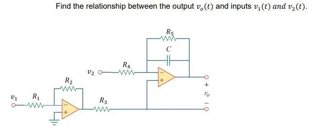 Solved Find the relationship between the output v.(t) and | Chegg.com