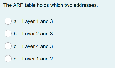 Solved The ARP table holds which two addresses. a. Layer 1 | Chegg.com