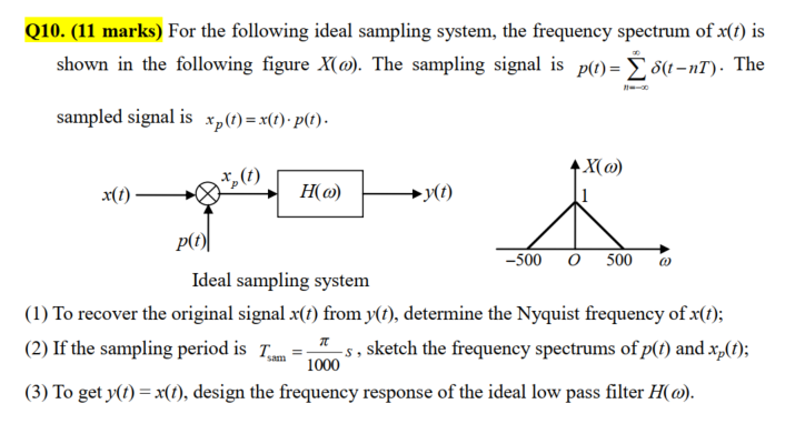 Solved Q10. (11 marks) For the following ideal sampling | Chegg.com