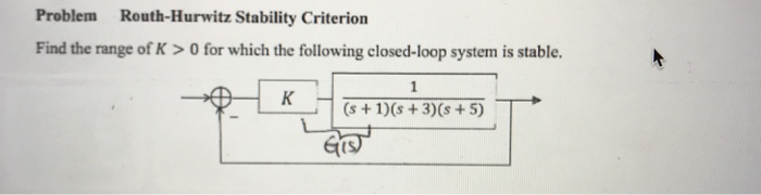 Solved Problem Routh-Hurwitz Stability Criterion Find the | Chegg.com