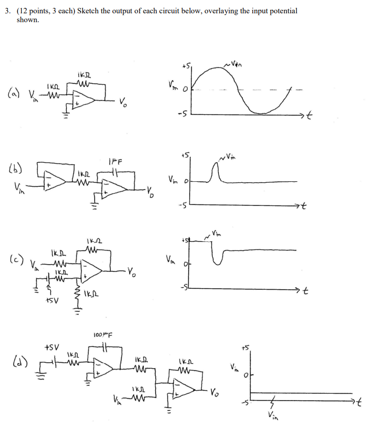 Solved 3 12 Points 3 Each Sketch The Output Of Each