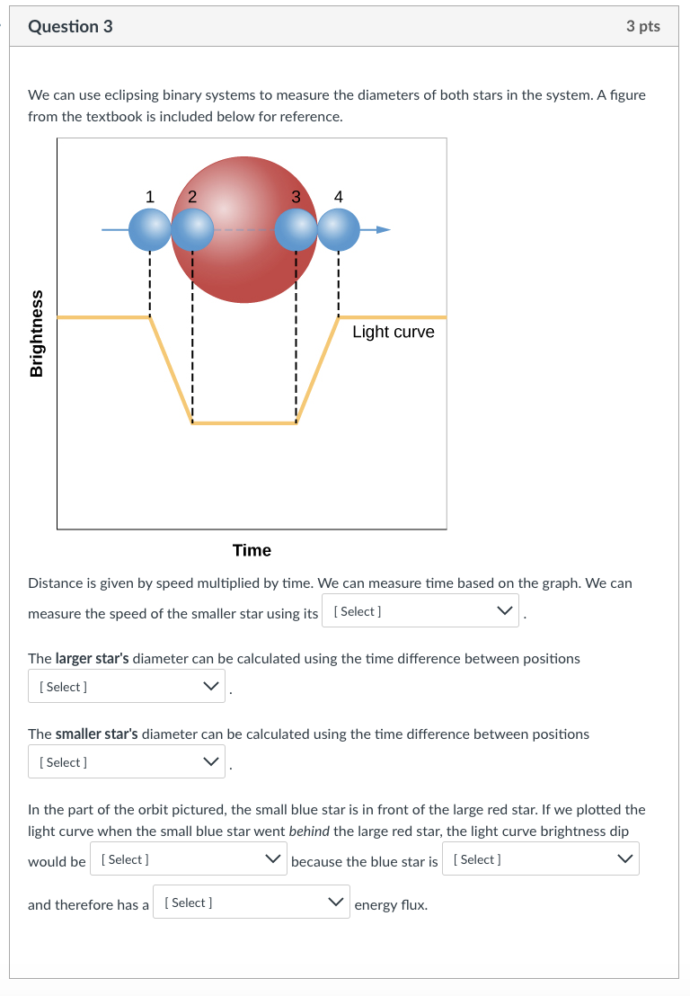 We can use eclipsing binary systems to measure the | Chegg.com