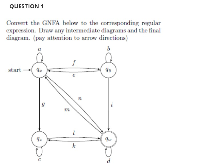 Solved QUESTION 1 Convert the GNFA below to the | Chegg.com
