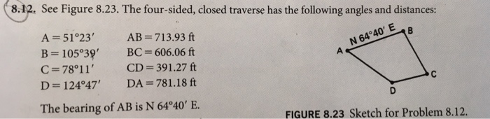 Solved Using the data from Problem 8.12, and the compass | Chegg.com