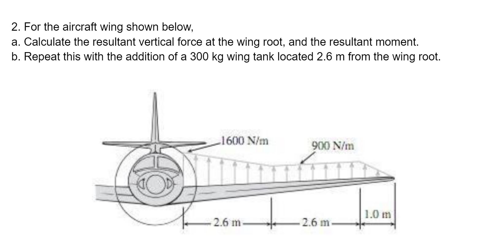 Solved 2. ﻿For the aircraft wing shown below,a. ﻿Calculate | Chegg.com