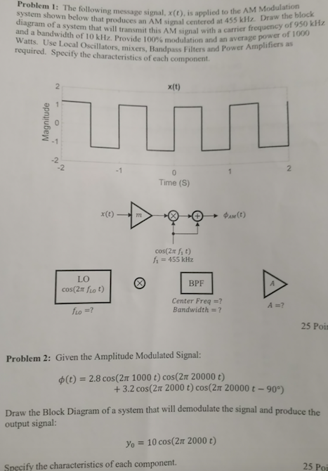 Solved g message signal, x(C), is applied to the AM | Chegg.com