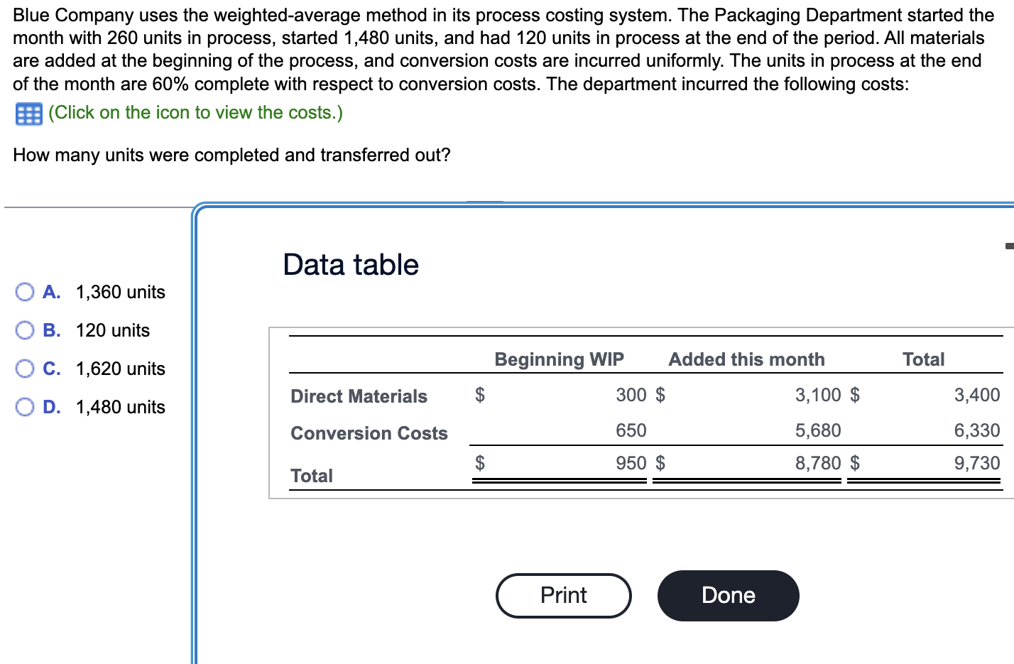 Solved Blue Company uses the weighted-average method in its | Chegg.com