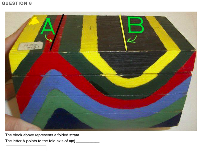 Solved Р Q R 3 2 1 2 3 a . b. + + + C. d. + You are given | Chegg.com