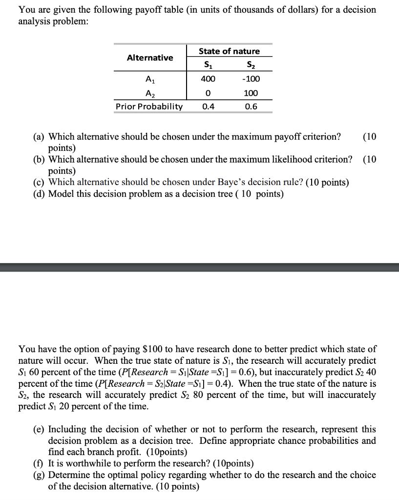 Solved You are given the following payoff table (in units of | Chegg.com