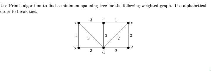 Solved Use Prim's algorithm to find a minimum spanning tree | Chegg.com