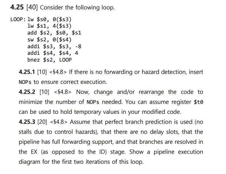 Solved 4.25 [40] Consider the following loop. LOOP: Iw | Chegg.com