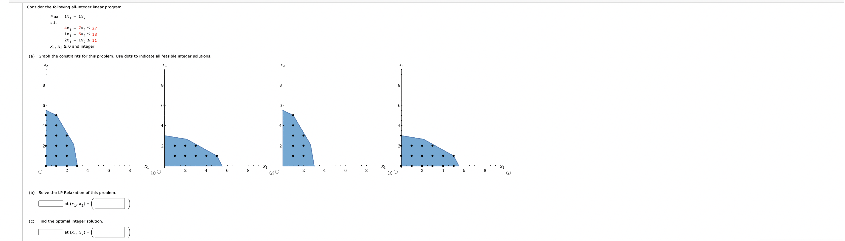 Solved Consider the following all-integer linear | Chegg.com