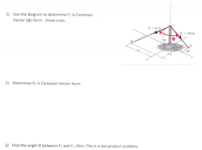 Solved 1) Use the diagram to determine Fin Cartesian Vector | Chegg.com